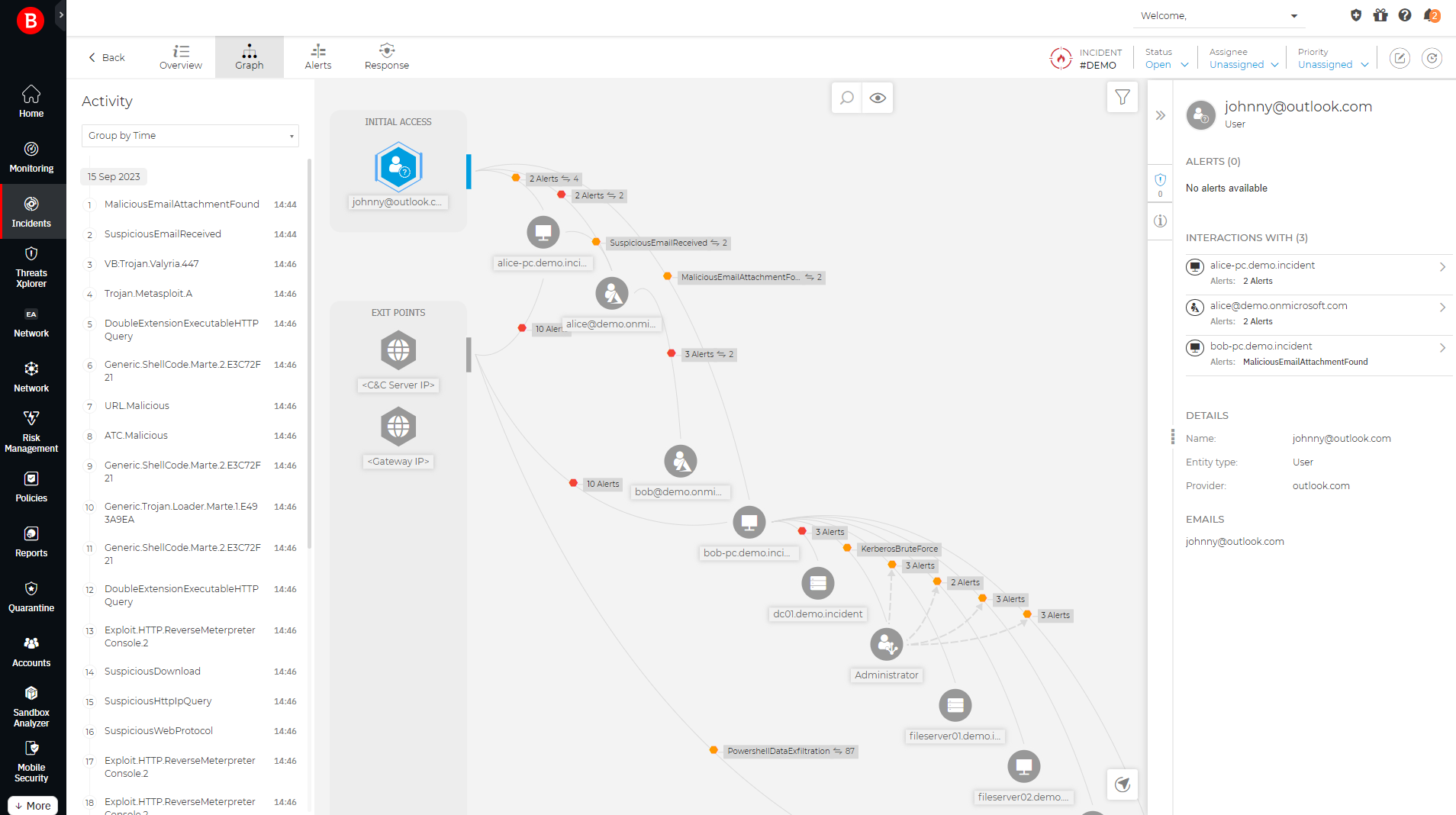 Forrester's Analysis Of The 2024 MITRE Engenuity ATT&CK Evaluation