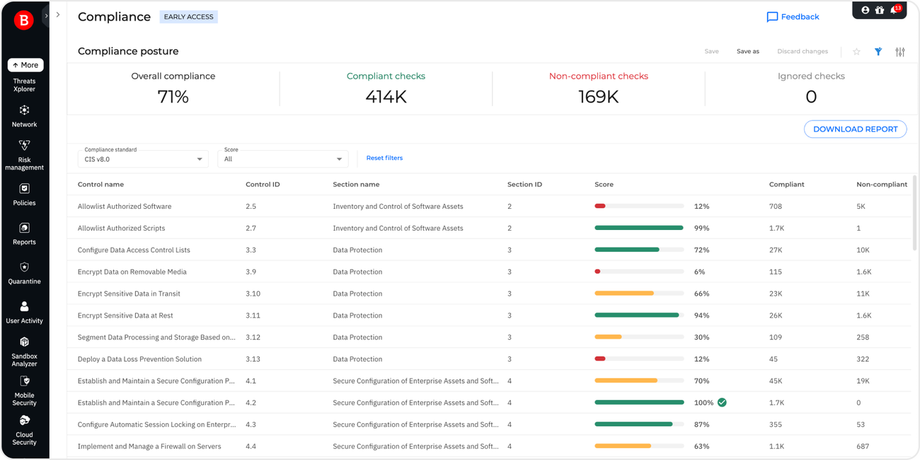 Bitdefender GravityZone Compliance Manager