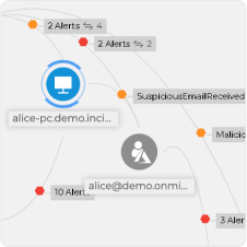 Bitdefender Endpoint Detection and Response (EDR)