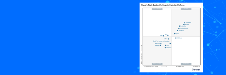 Magic Quadrant™ de Gartner® de 2025 para plataformas de protección de ...