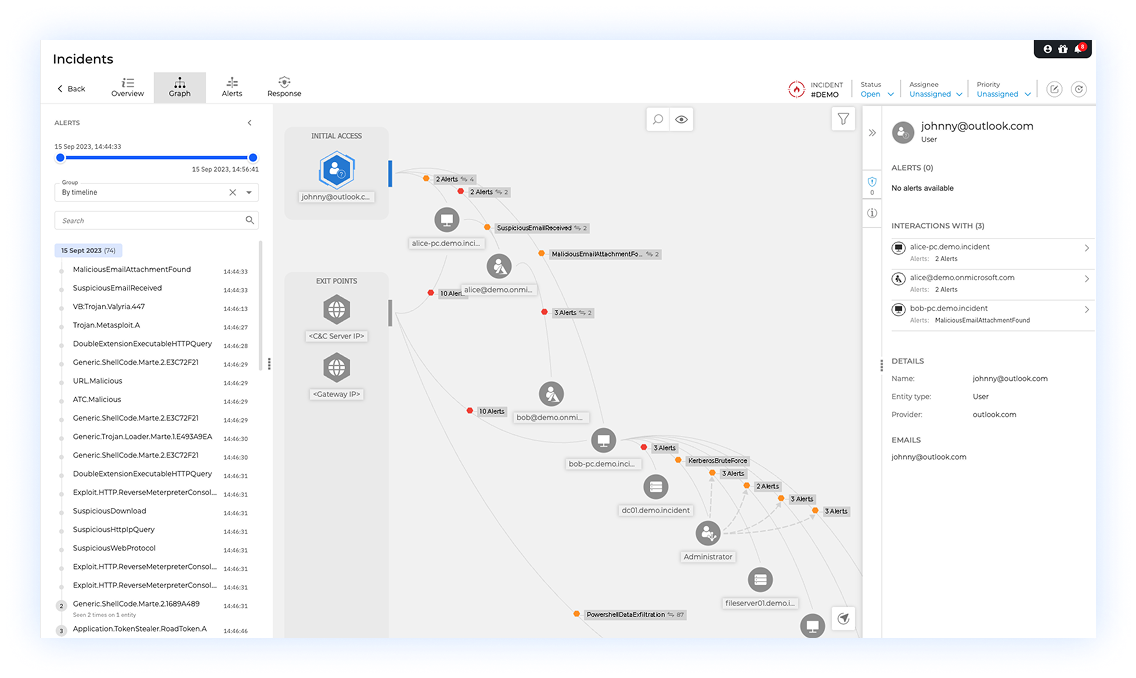 GravityZone Defense XDR - Bitdefender