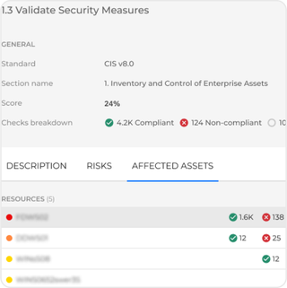 Bitdefender GravityZone Compliance Manager