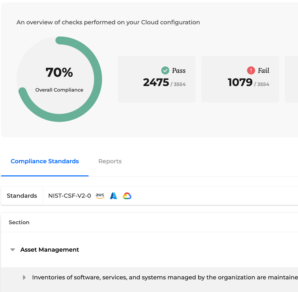 Bitdefender GravityZone CSPM+ - Advanced Cloud Security