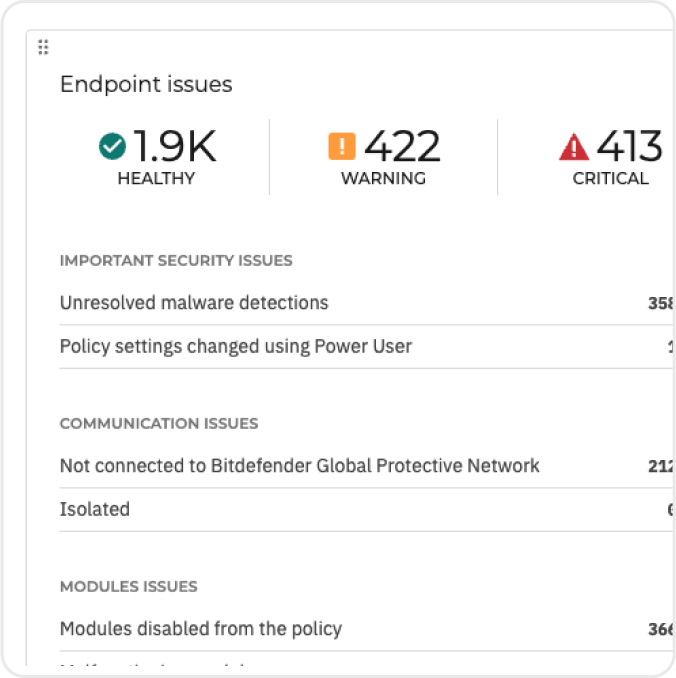 Bitdefender GravityZone PHASR - Proactive Security Solution