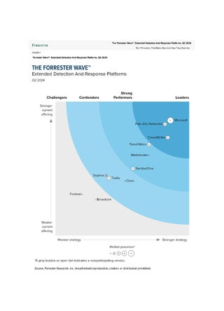 Bitdefender Business and Enterprise Cybersecurity Solutions
