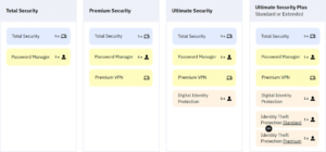 Bitdefender Family Plan Guide - Bitdefender Support Center