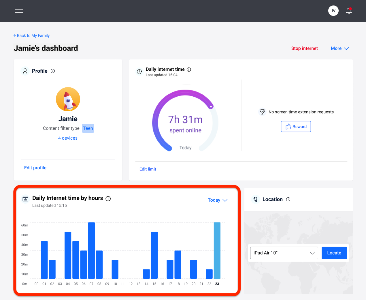A Guide to Parental Control Statistics - Bitdefender Support Center