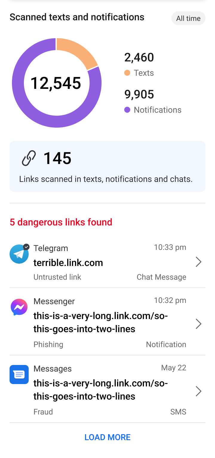 A Guide to Bitdefender Scam Copilot